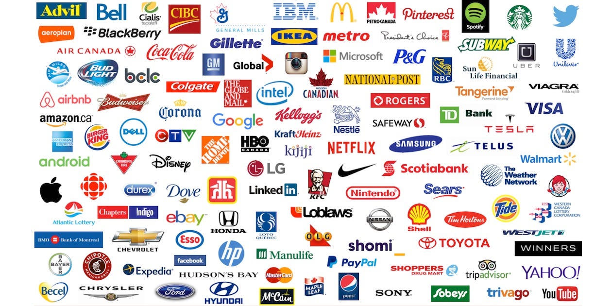 Internet Logos And Names List