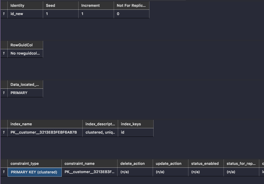 Integrating Database Development In Visual Studio Code