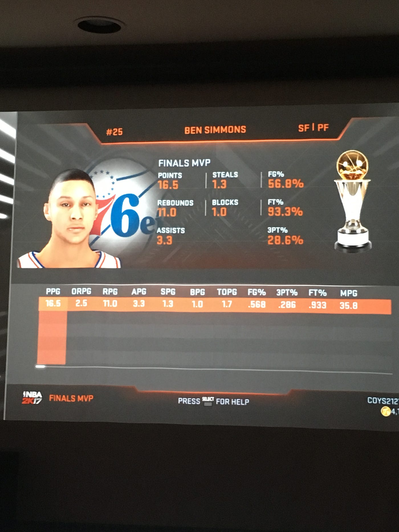 2k17 Nba Champs
