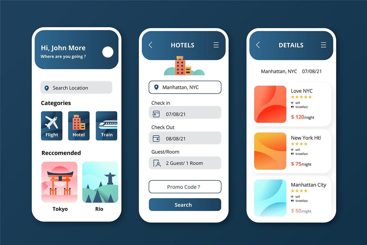 Intuitive Design Meaning