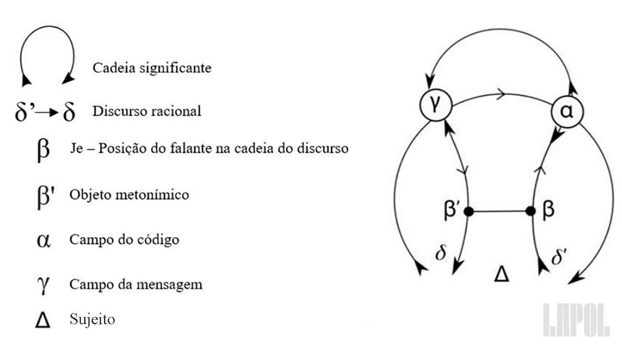 El significado de las palabras Esquemas y mapas conceptuales de