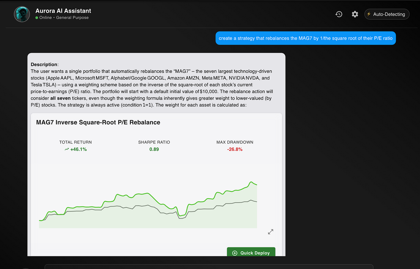 OpenAI just released GPT-oss, its first open-source model since GPT-2 ...