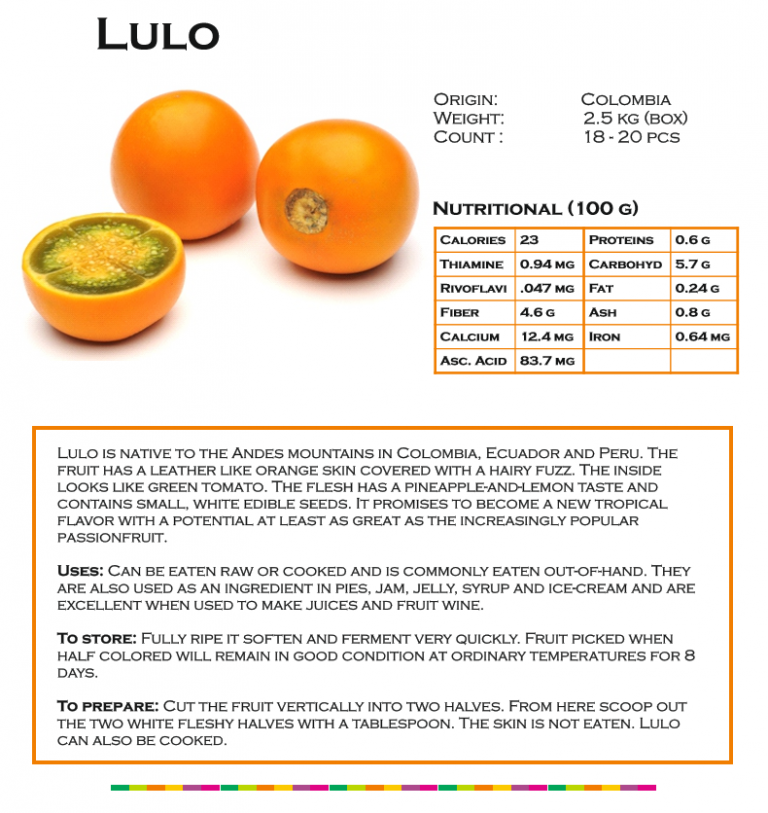 Lulo Fruit Benefits