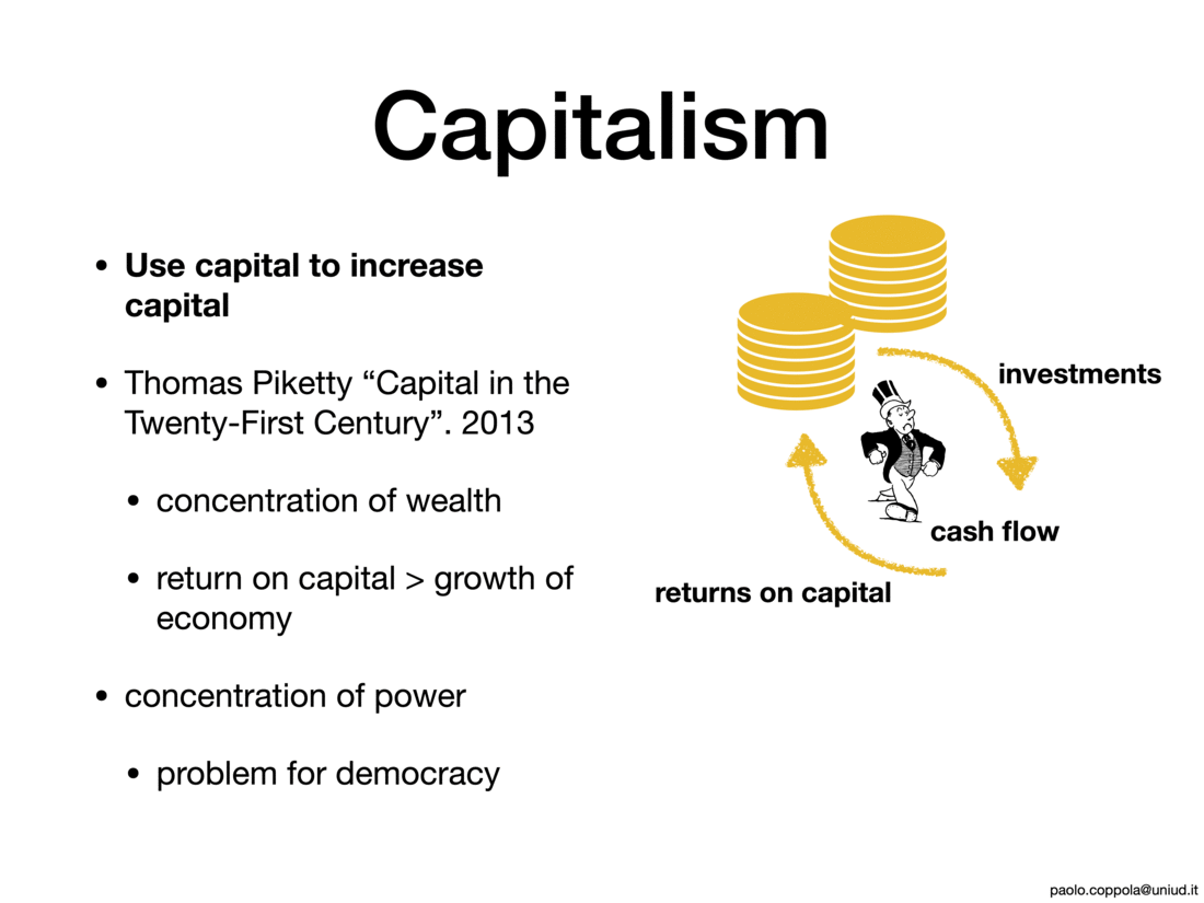 Capital Economics Definition