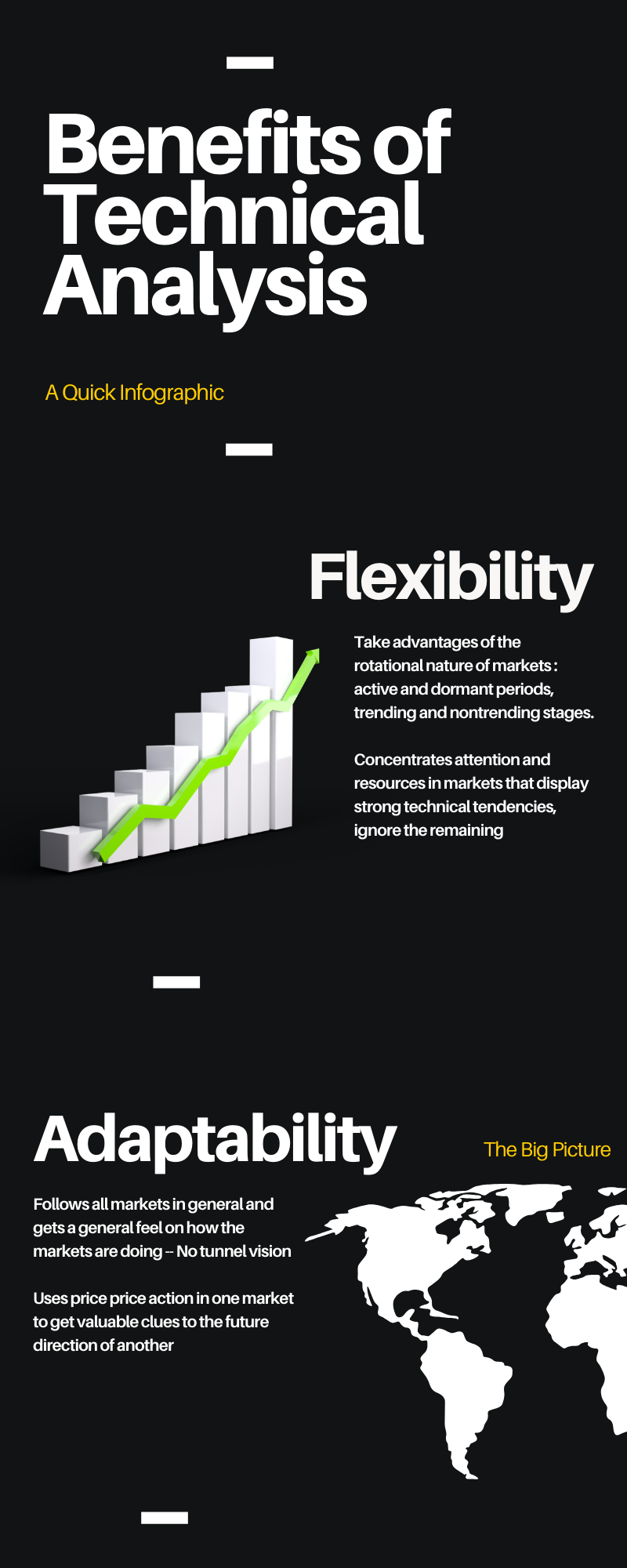 Technical Analysis Infographic