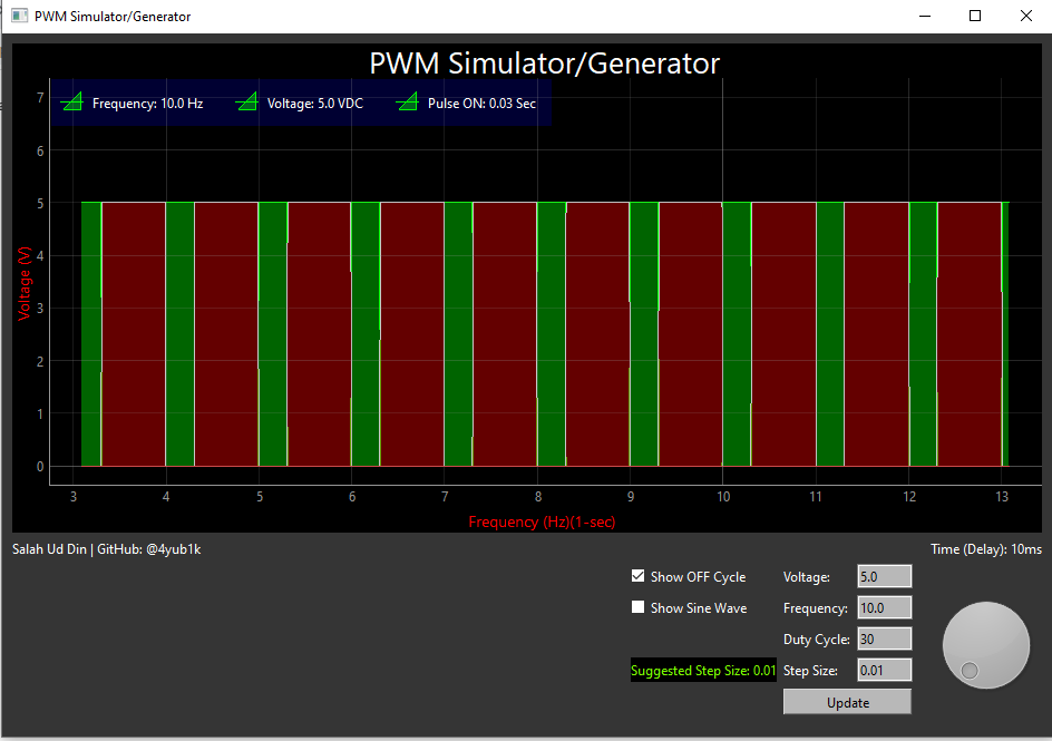 How to Check Generator Frequency Accuracy: Easy Steps for Precision ...