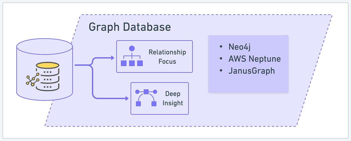 Data Scientists Love Sql Server
