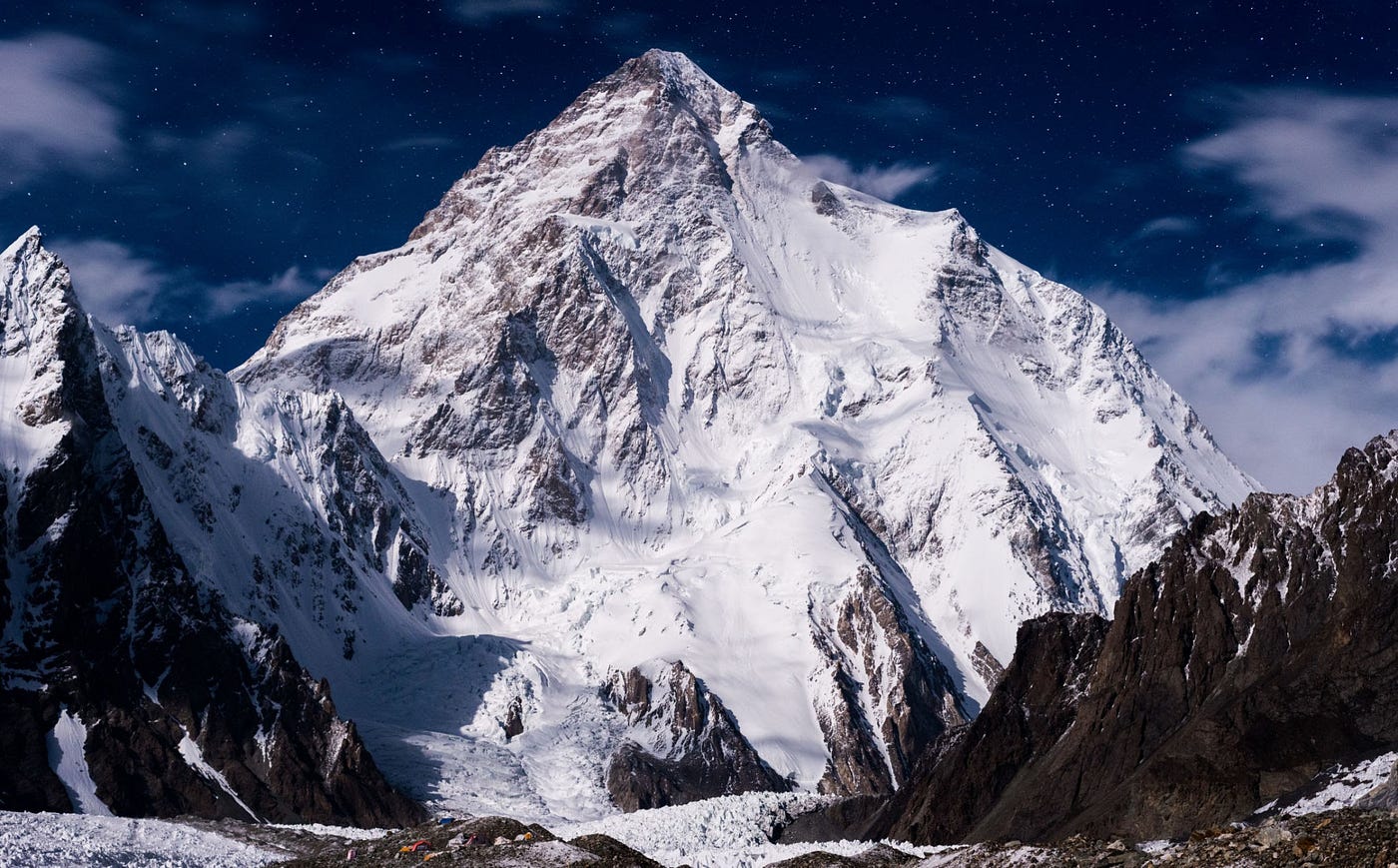 K2 Wallpaper