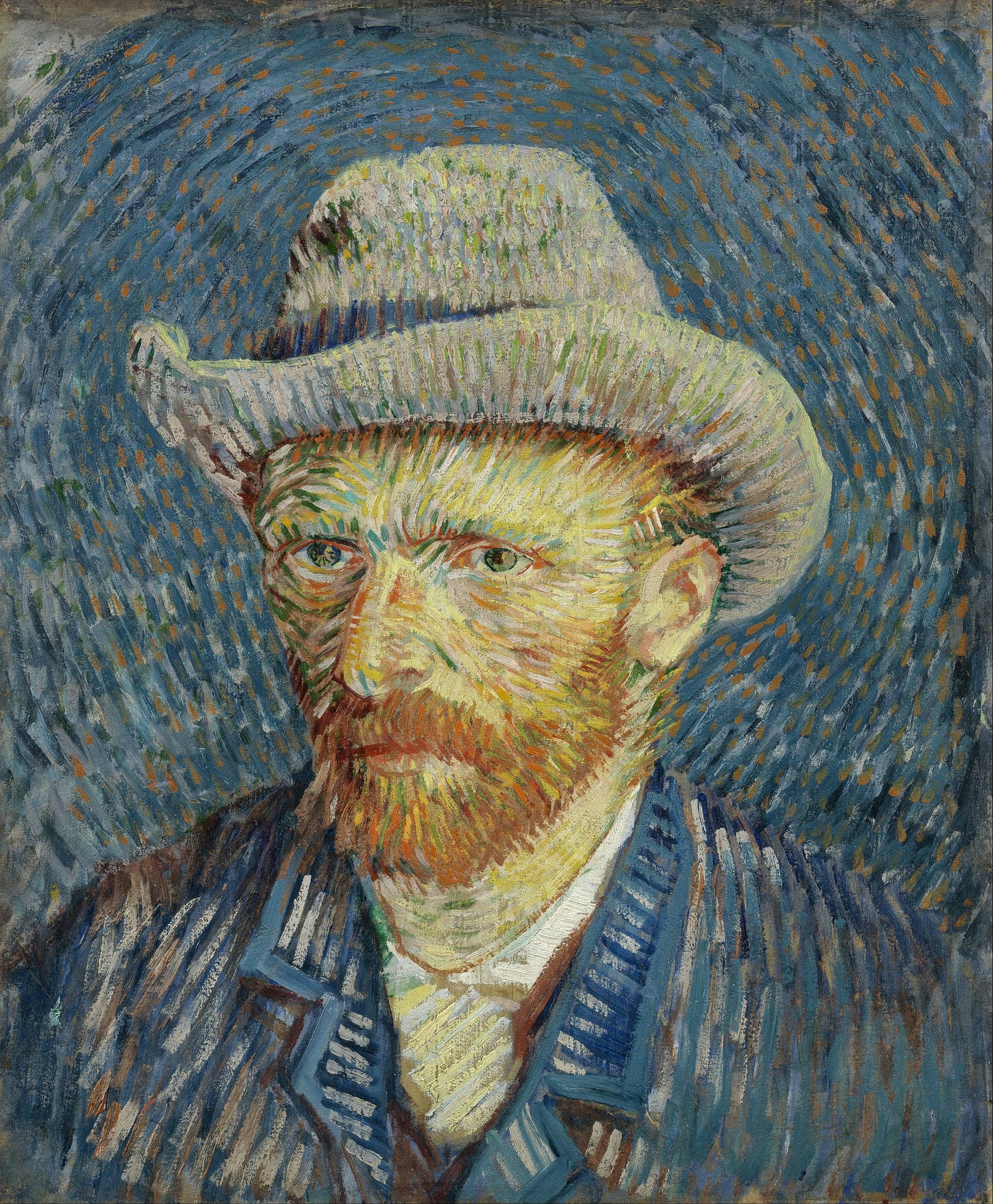 Names Of Famous Artists Painters The 30 Most Popular Modern