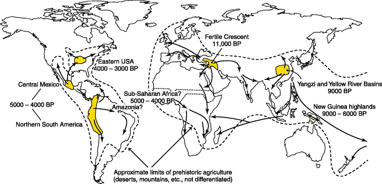 Spread Of Agriculture Map