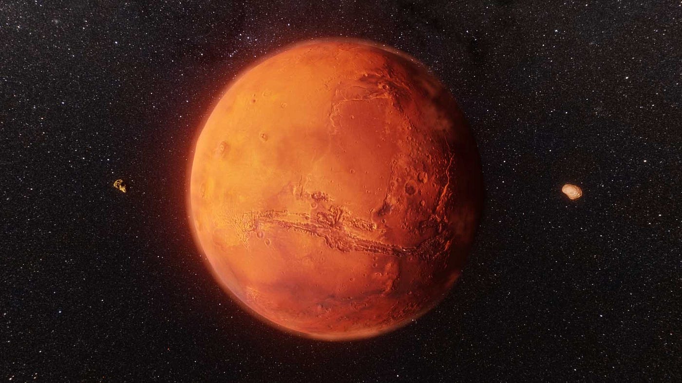 The 4th Planet Mars