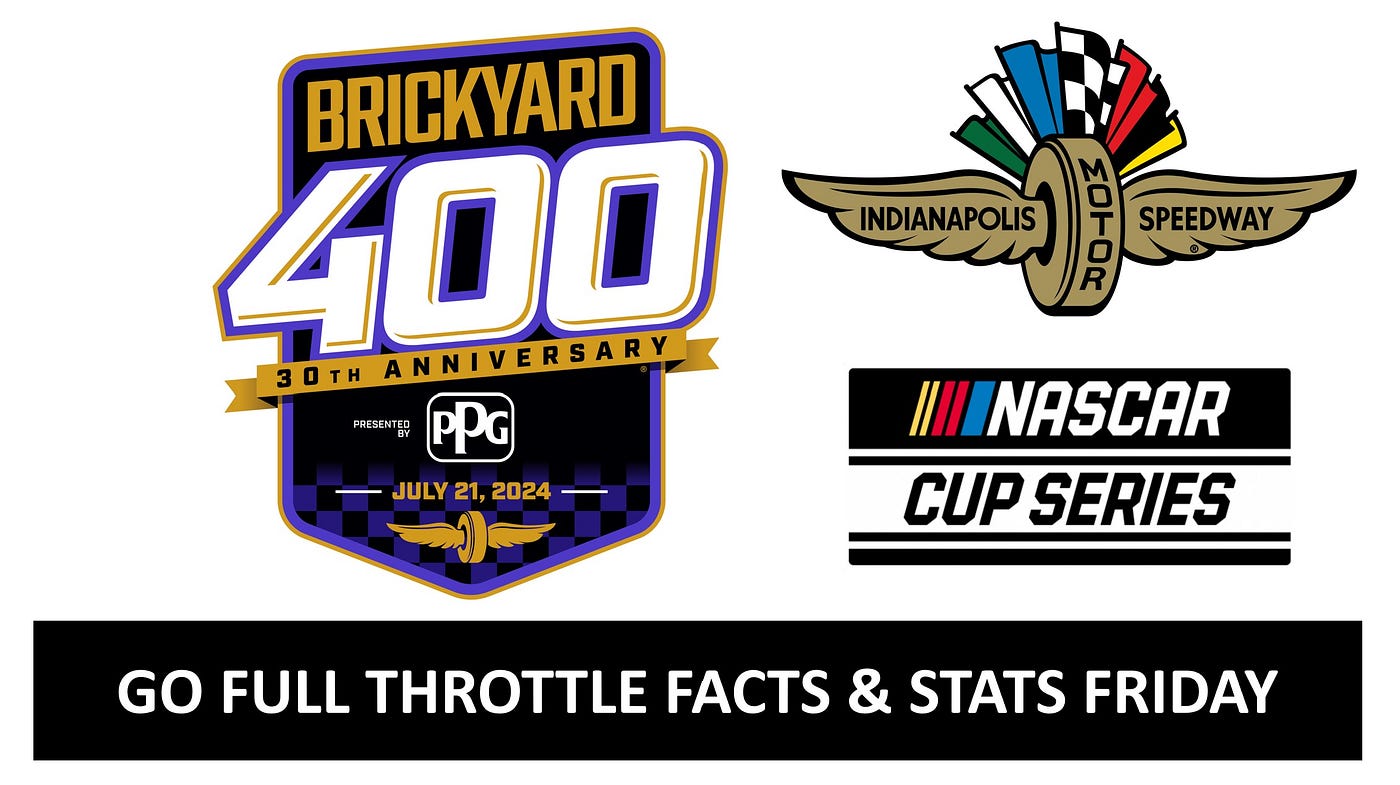 Brickyard 400 Logo