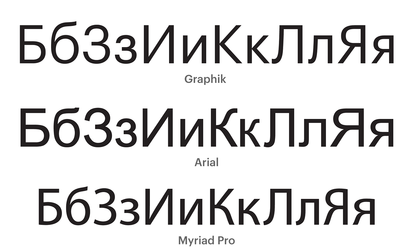 Hobo Font Russian