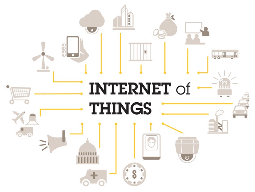Intel Internet Of Things Infographic