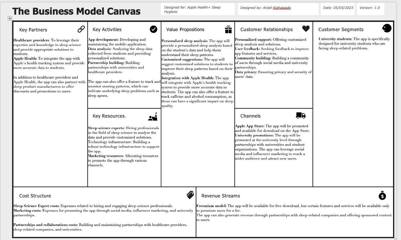 Business Model Canvas Apple Example Bunsis