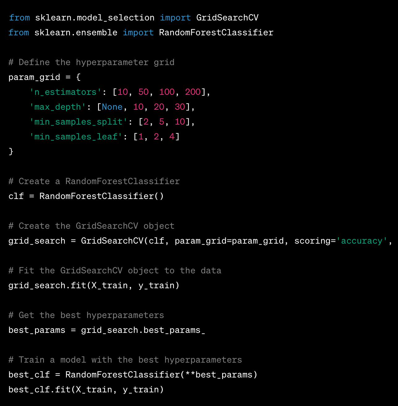 scikit learn hyperparameter tuning scikit learn hyperparameter tuning