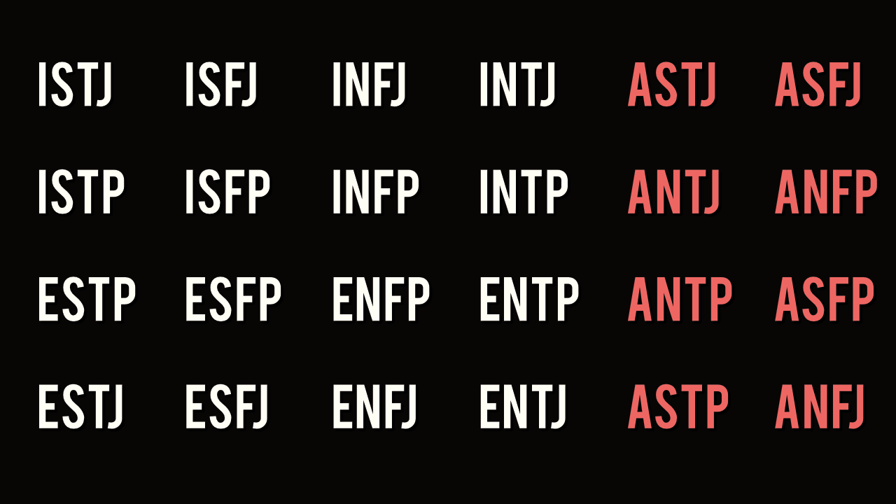 Zodiac signs and mbti types 60 photos - Youhoroscope.com