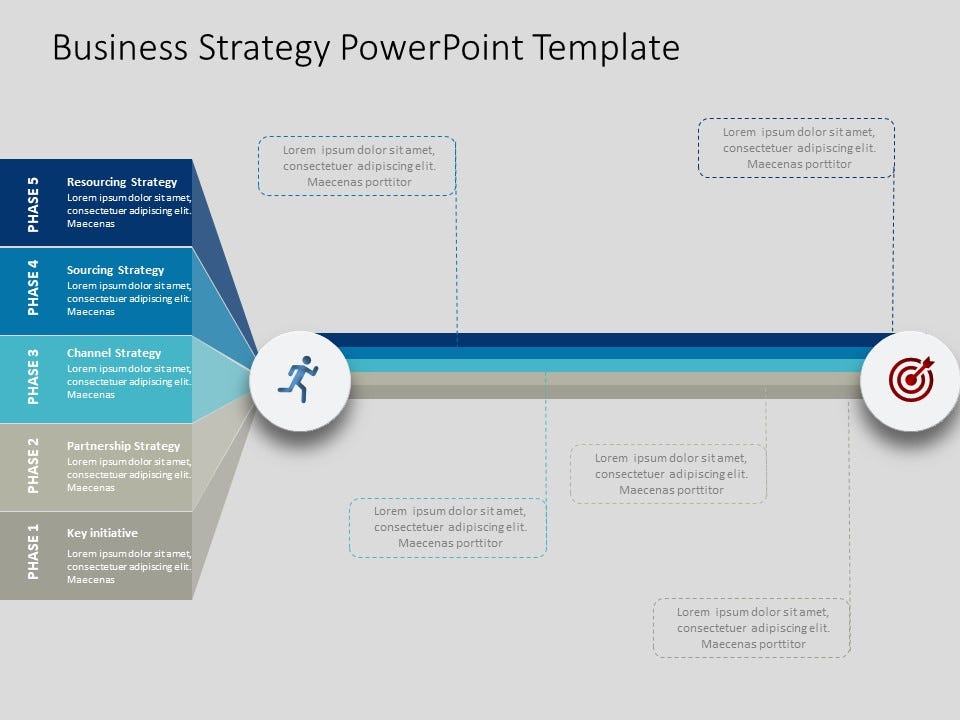 Strategic Roadmap Template Powerpoint