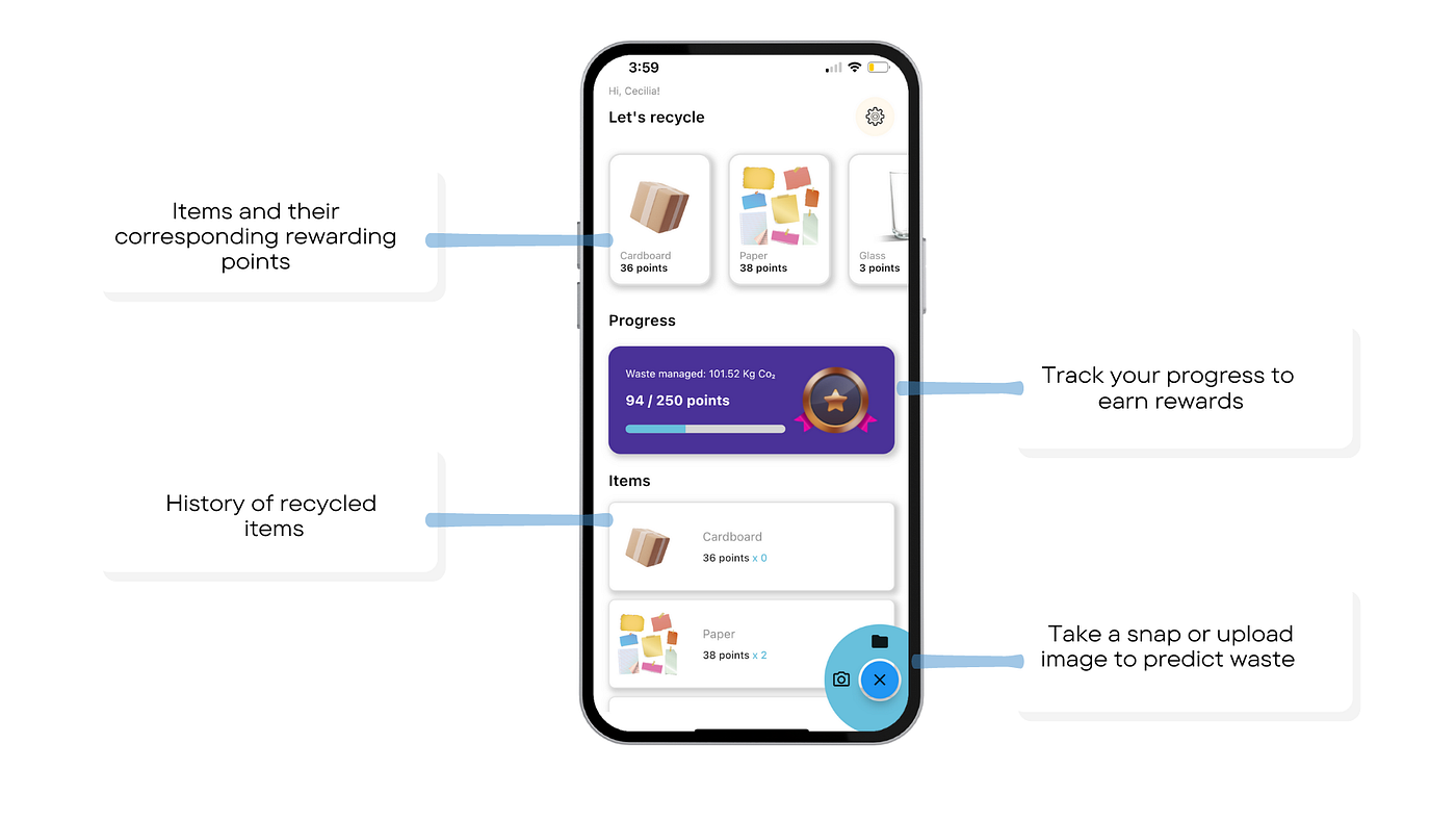 Waste Disposal App