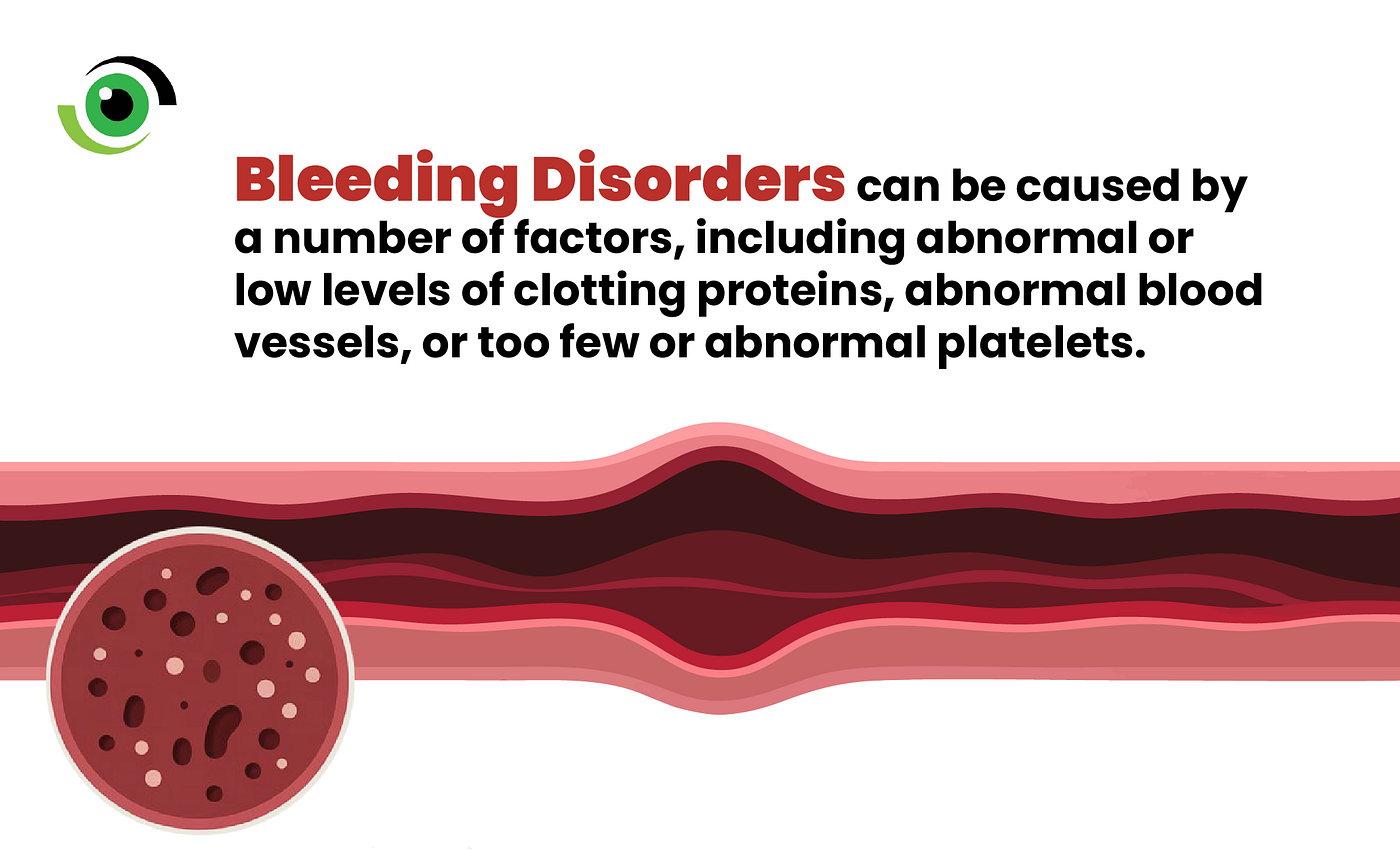 Excessive Bleeding Disorders