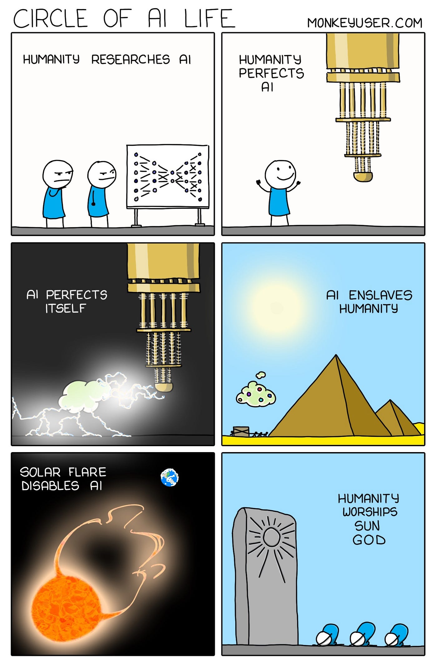 Artificial Intelligence Memes Image Tagged In Intelligence Imgflip