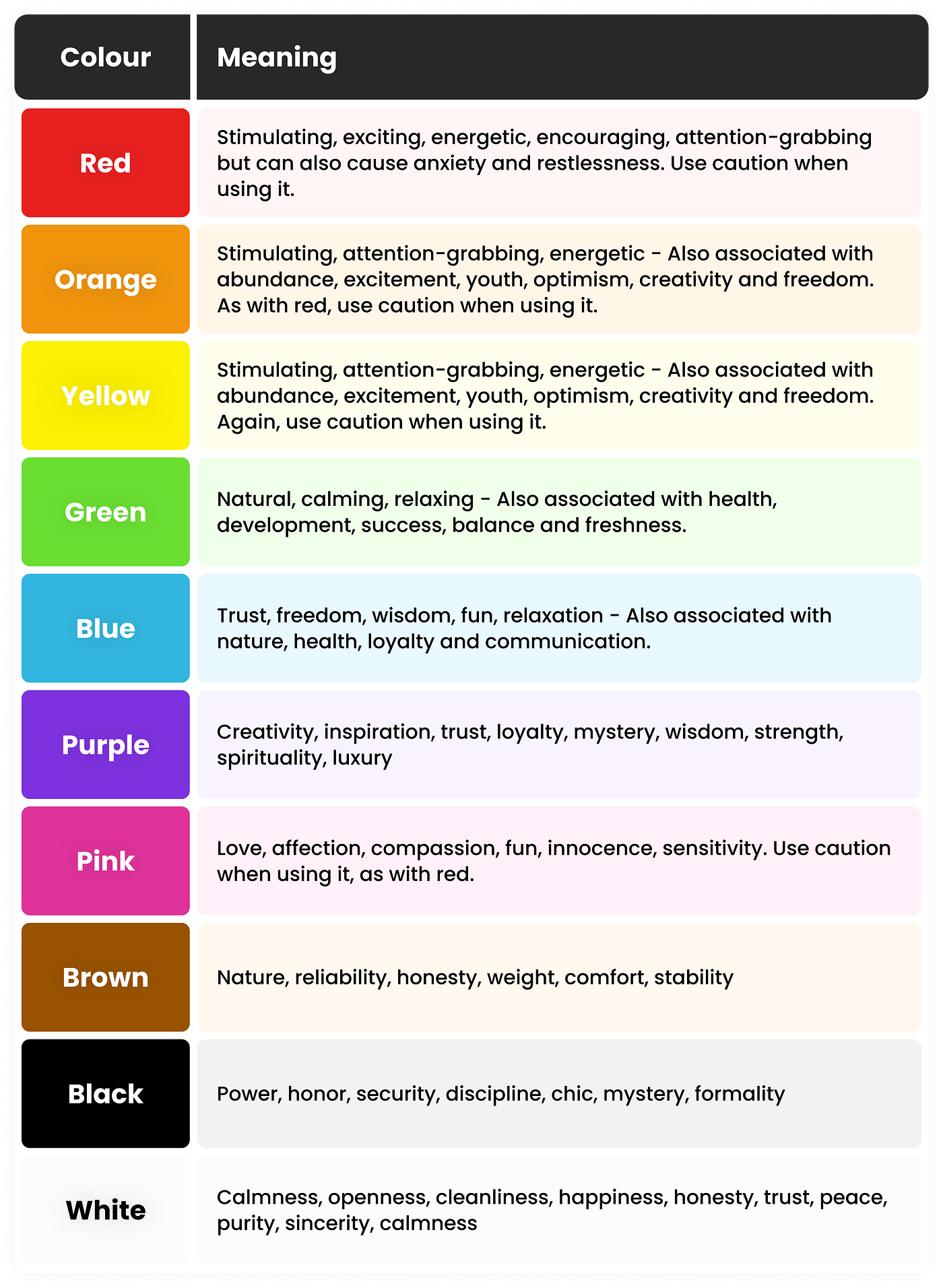 Digeny Design Basics Color Theory The Basics Of Color Theory In Design