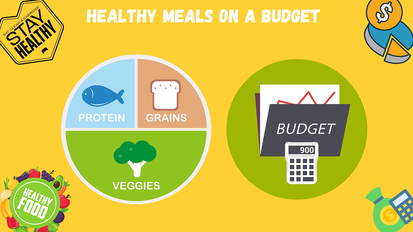 Eating Healthy On A Budget