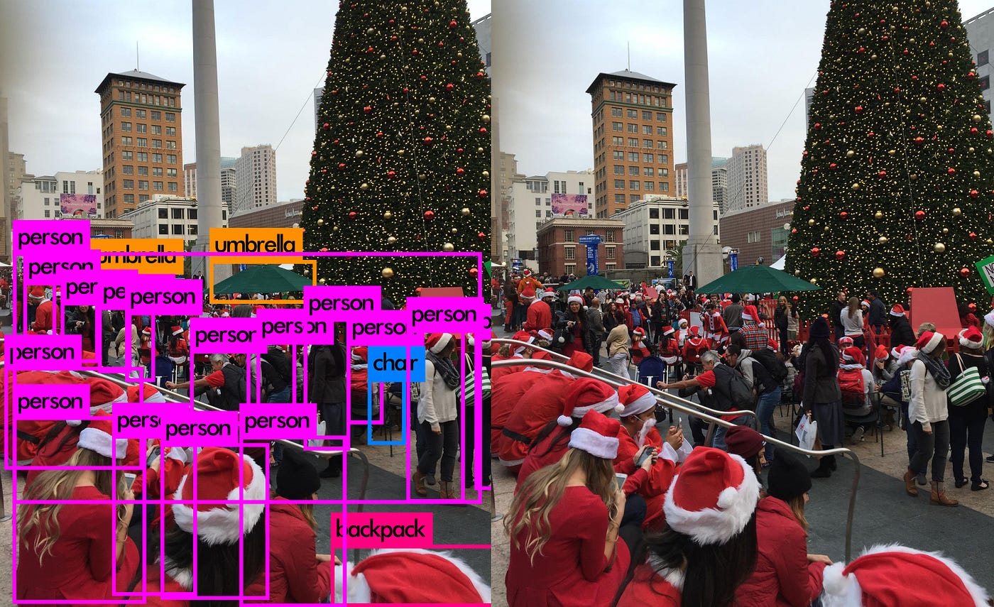 Realtime Object Detection With Yolo Yolov2 And Now SOD YOLO: