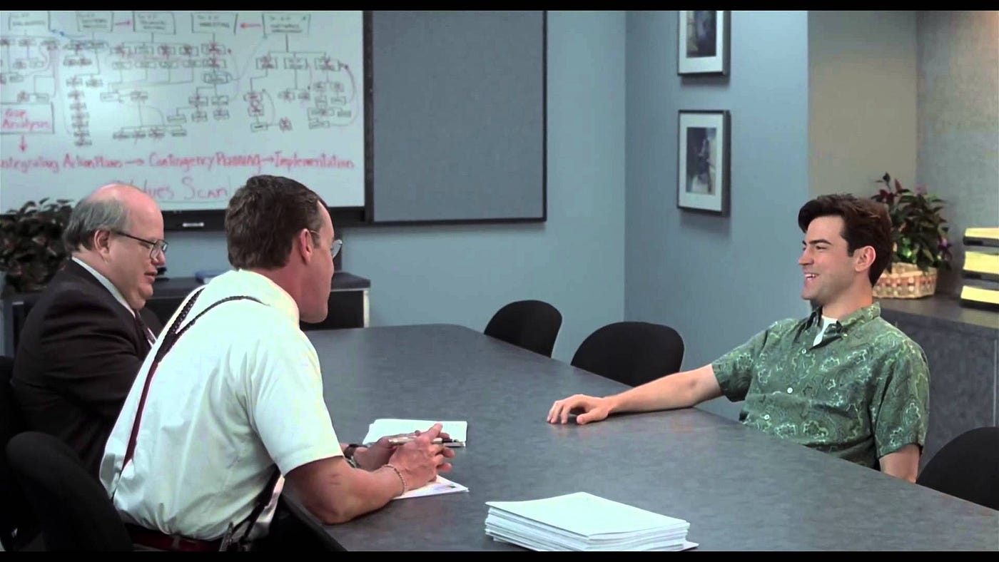 Office Space Bob Gif