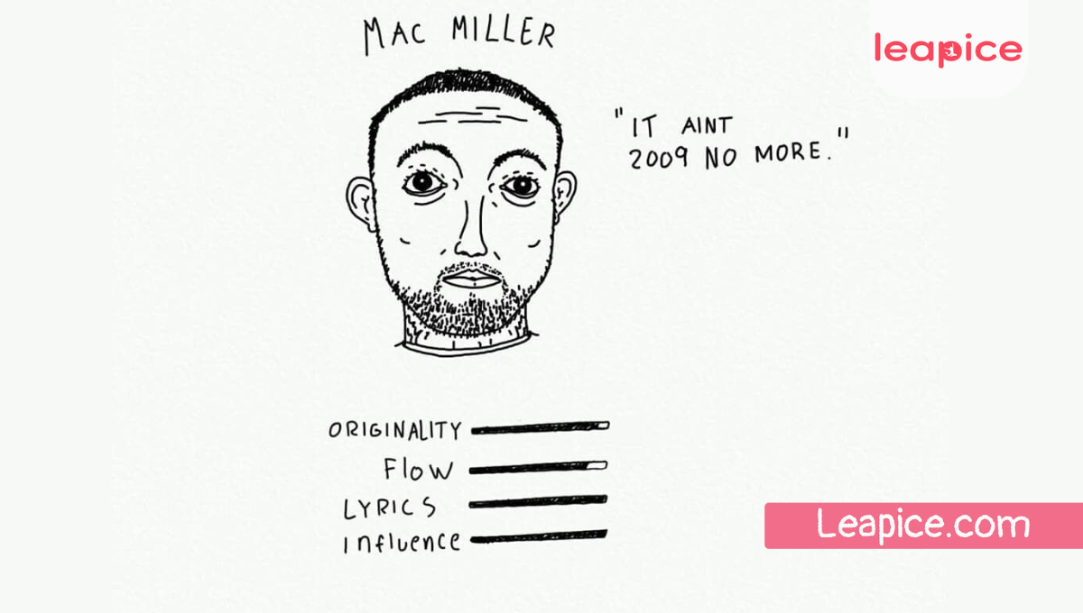 Mac Miller Lyrics