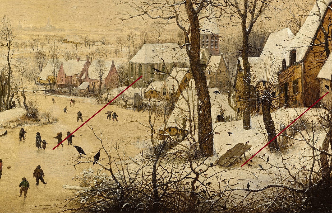 Bruegel Hunters In The Snow Analysis