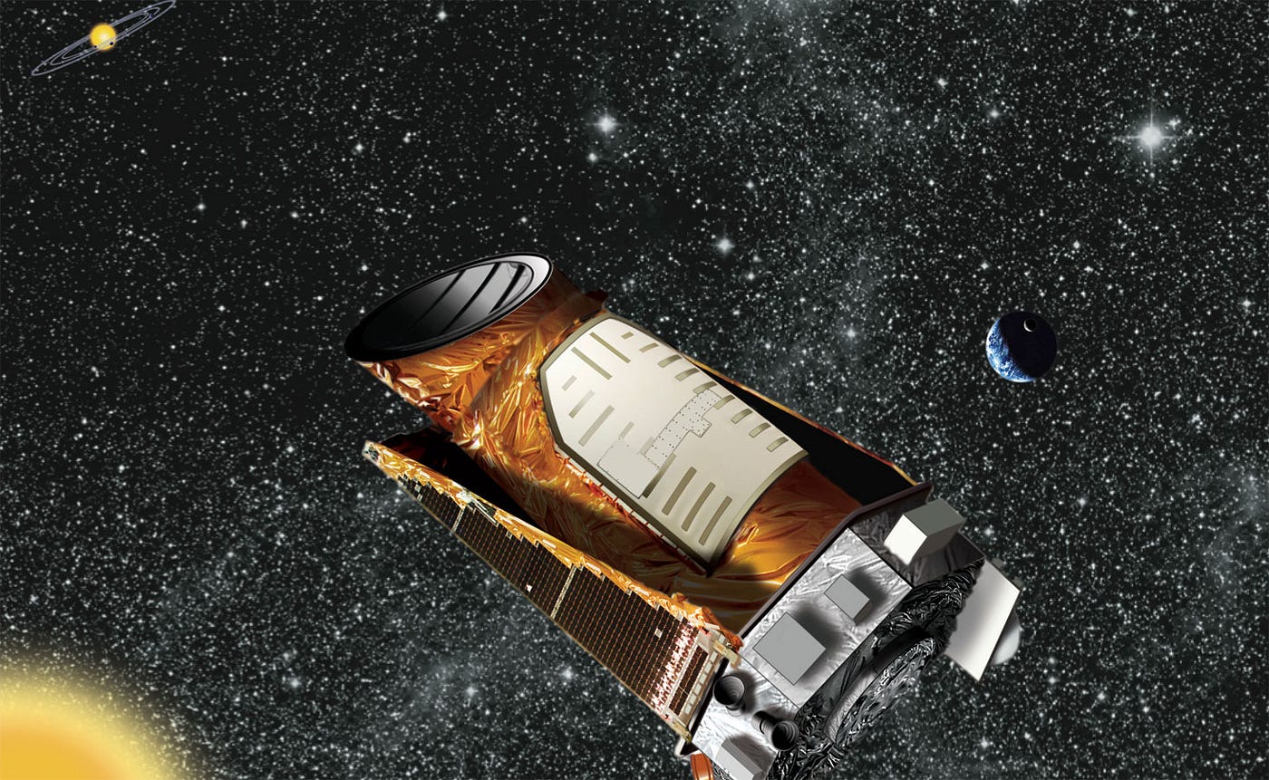 Kepler Exoplanet Transit Hunt