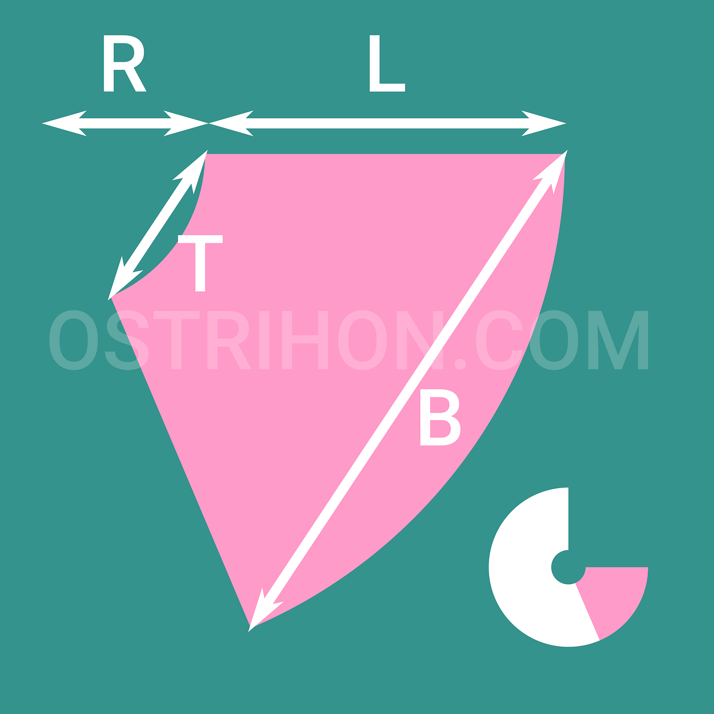 How To Draw Quarter Circle In Android