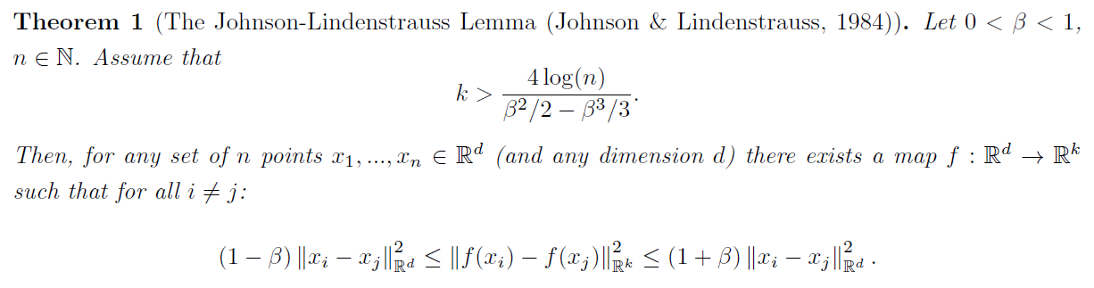 Lemma Math
