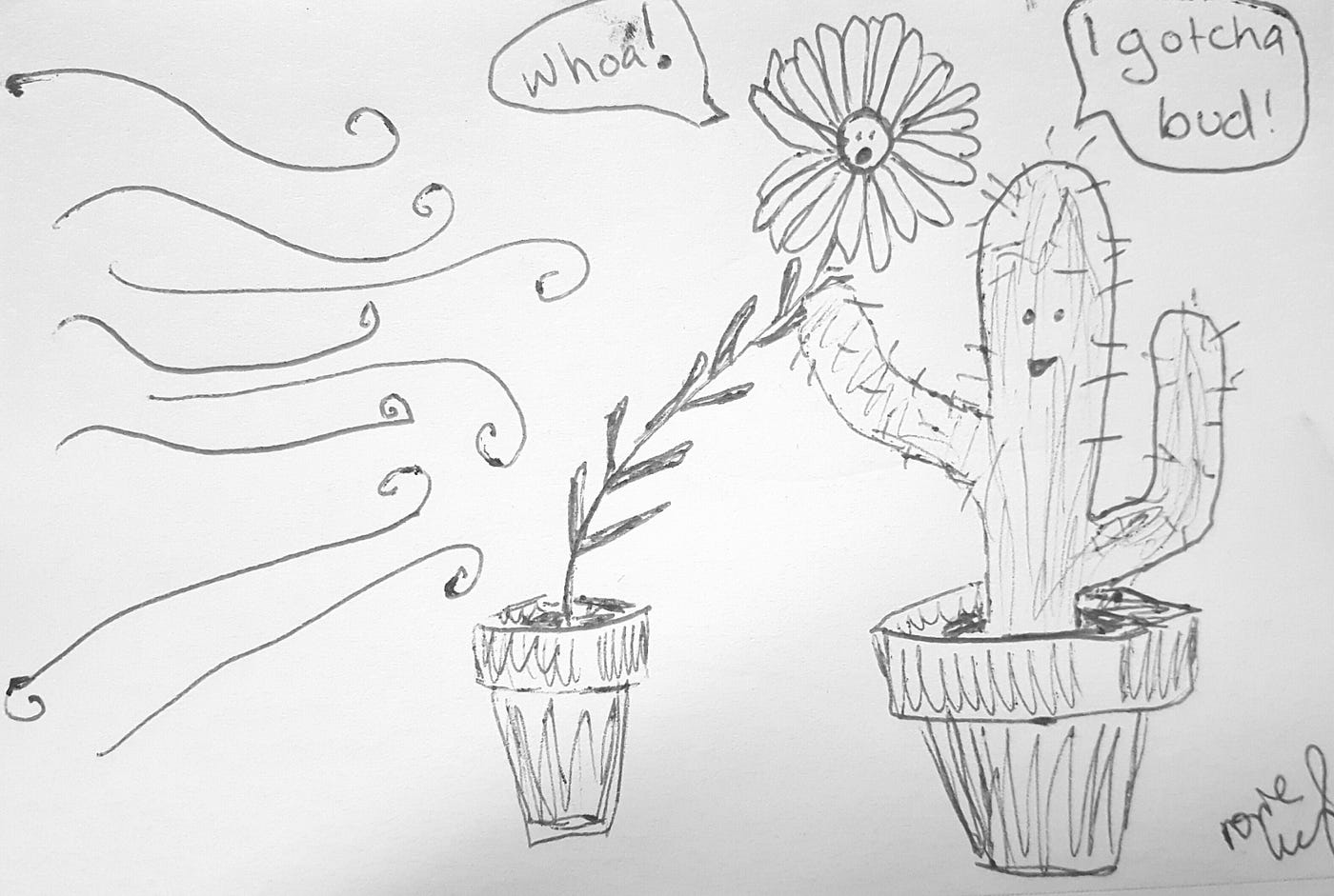 Indie Drawings People