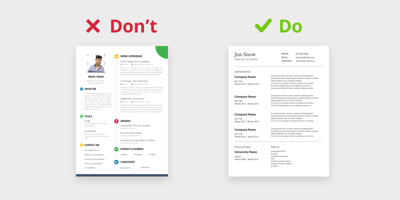 Build Your Own Resume How To Write A Simple, Effective Resume (+20