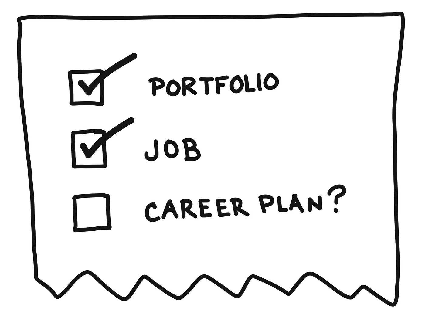 L2 Ead Checklist Clipart