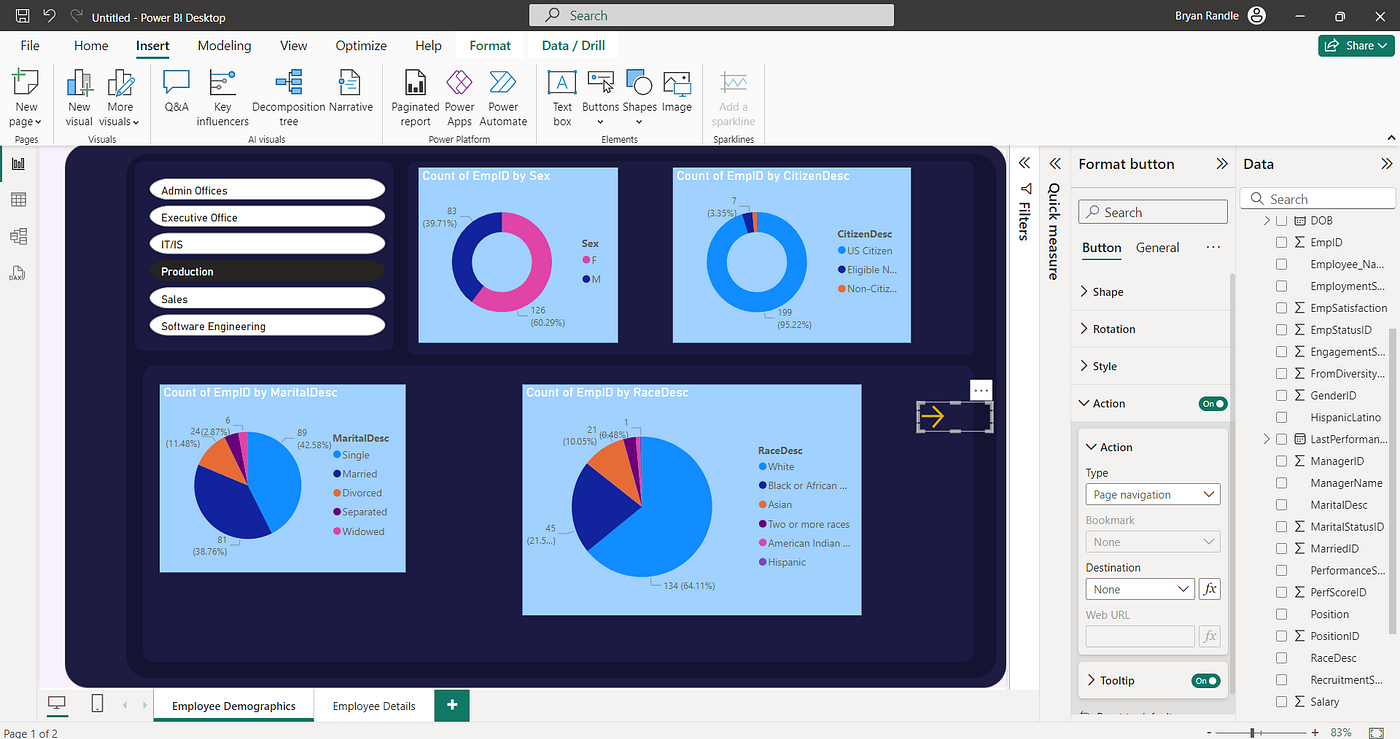 Business Intelligence Dashboard Button