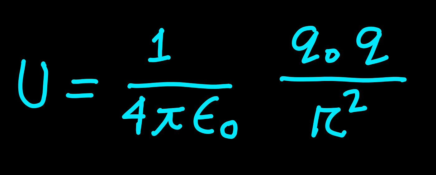 Electric Potential Energy Formula