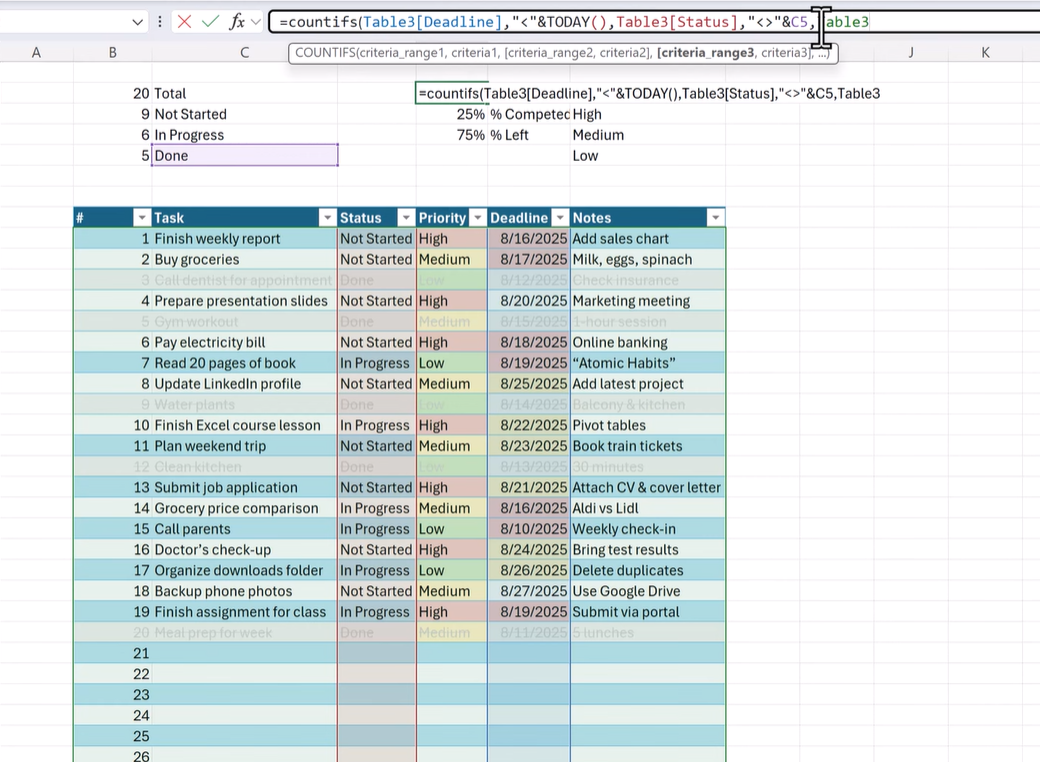 Pin On Excel Task Spreadsheet
