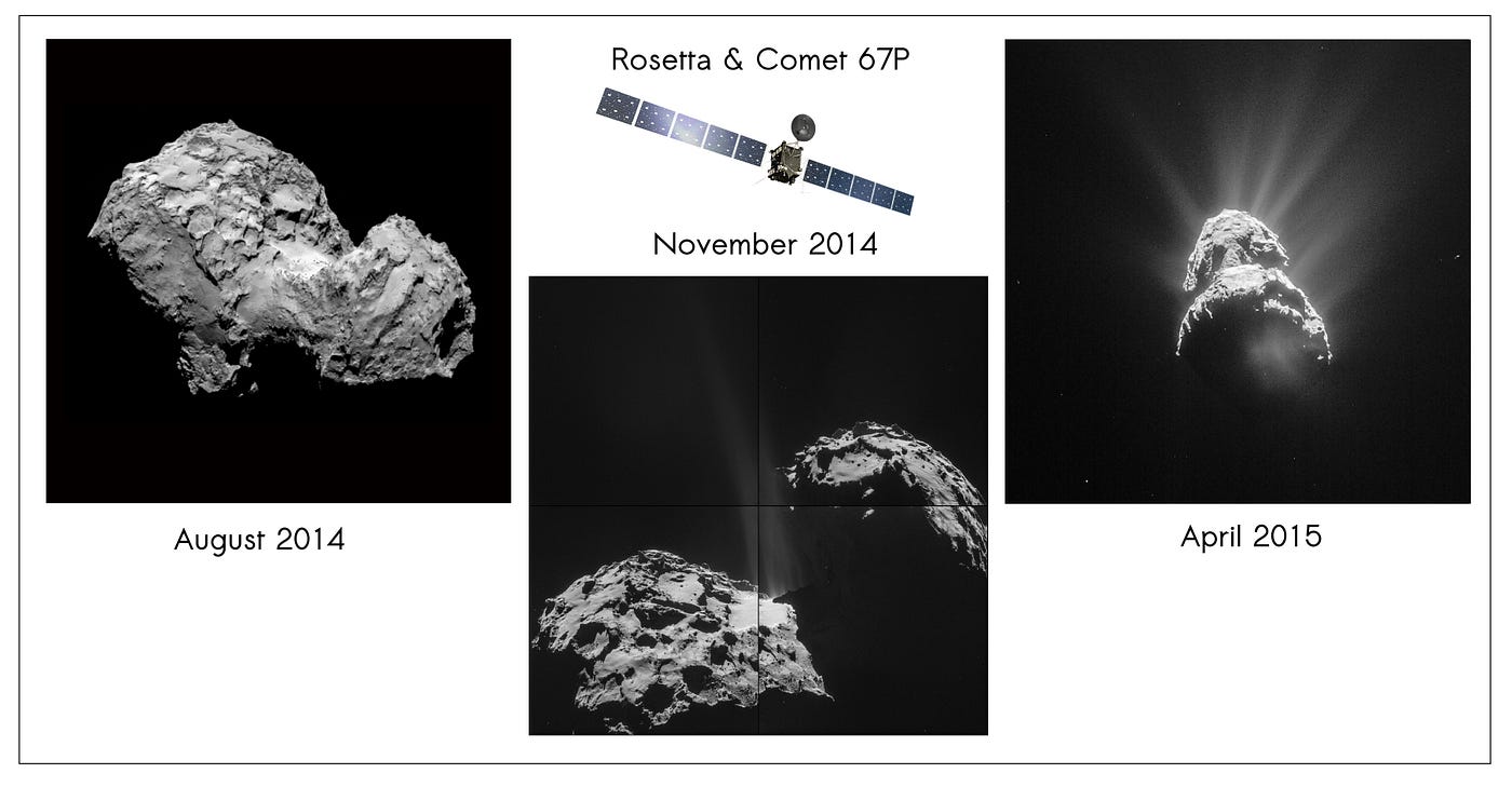Esa Rosetta 1