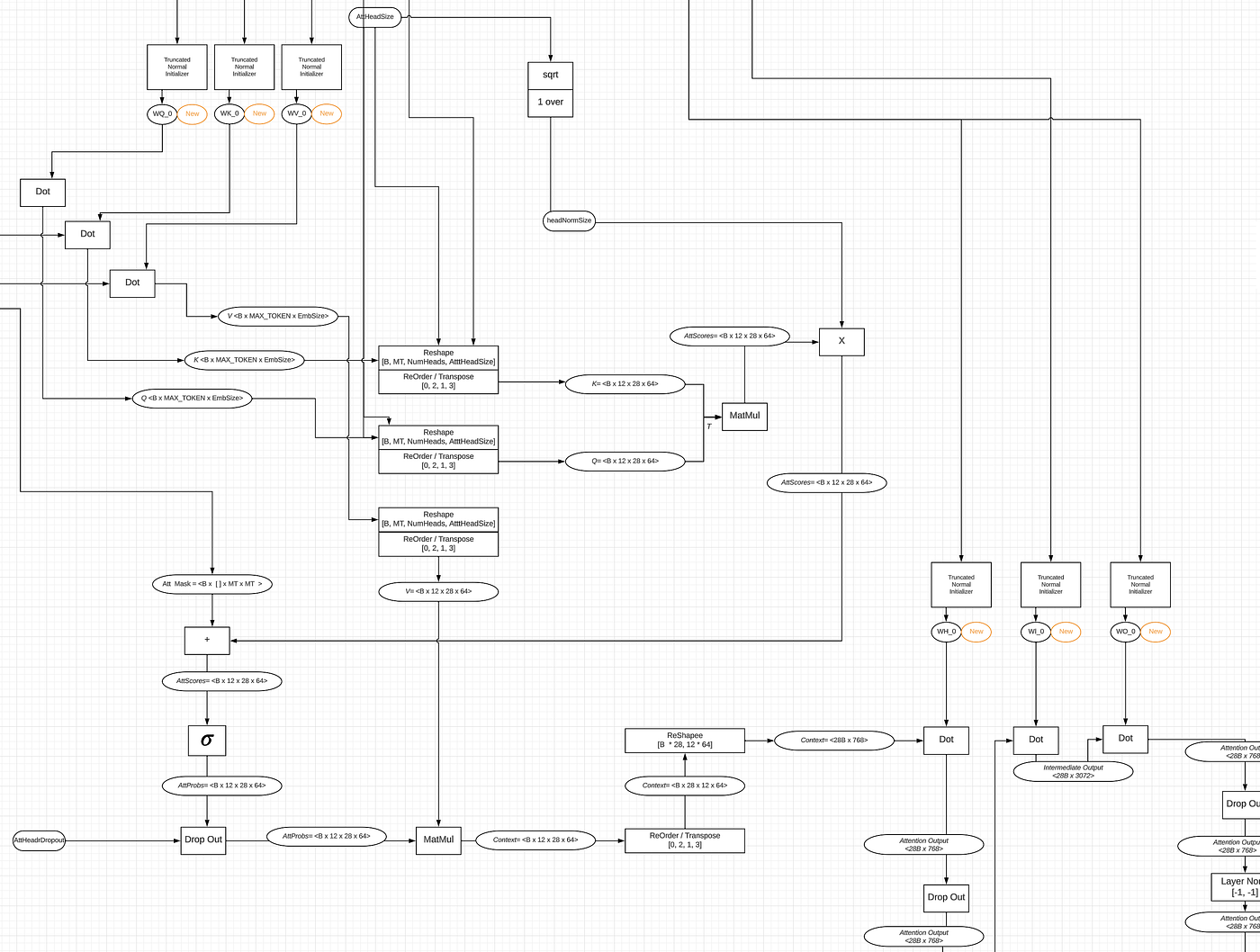 Circuit Diagram Symbols Lucidchart