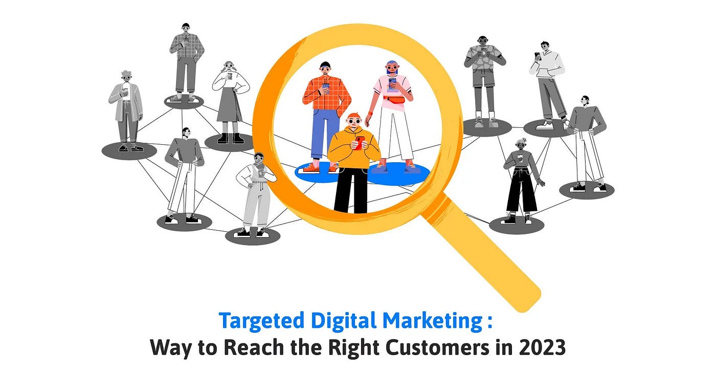 Targeted Marketing Campaign