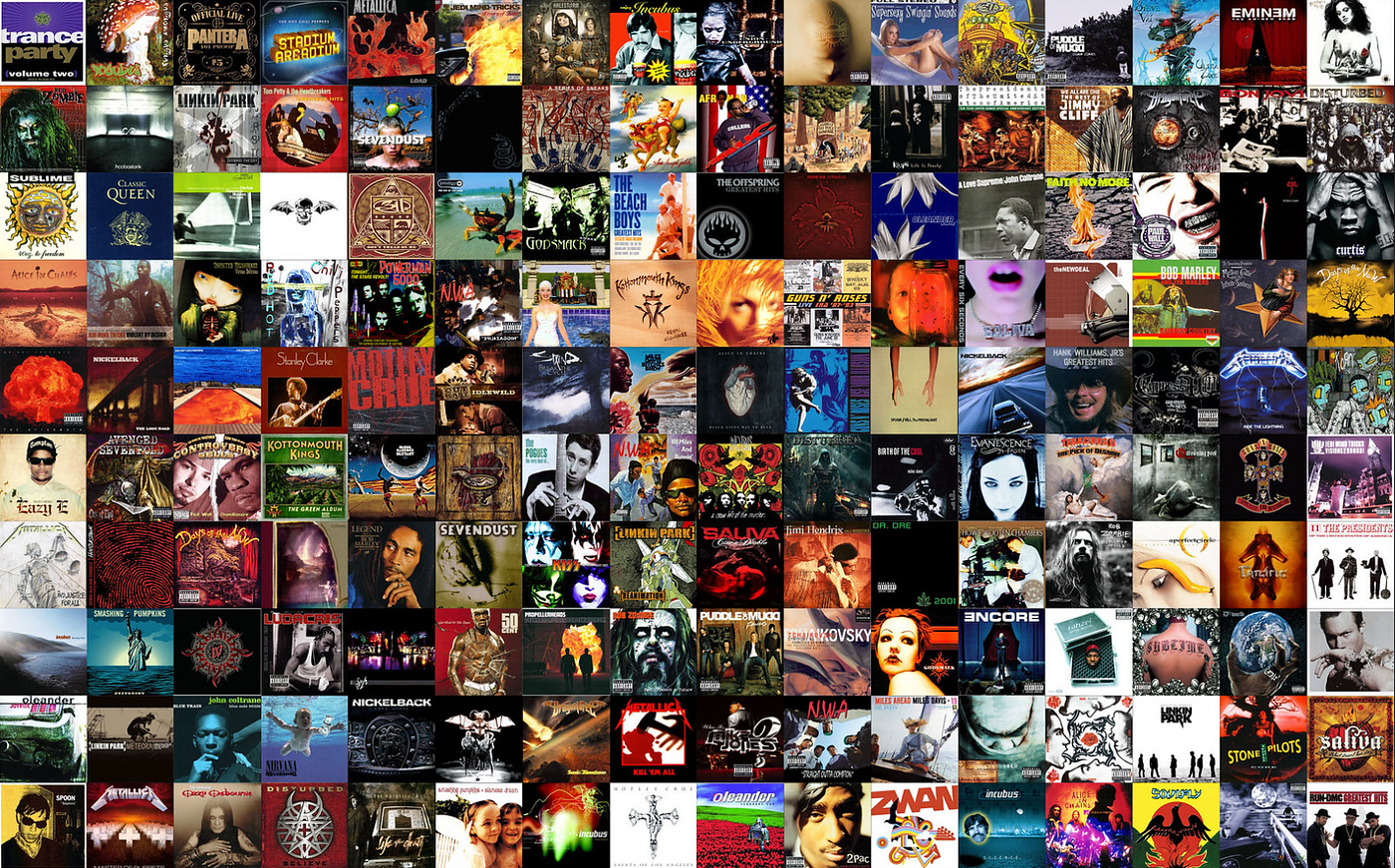 Music Cd Covers Background