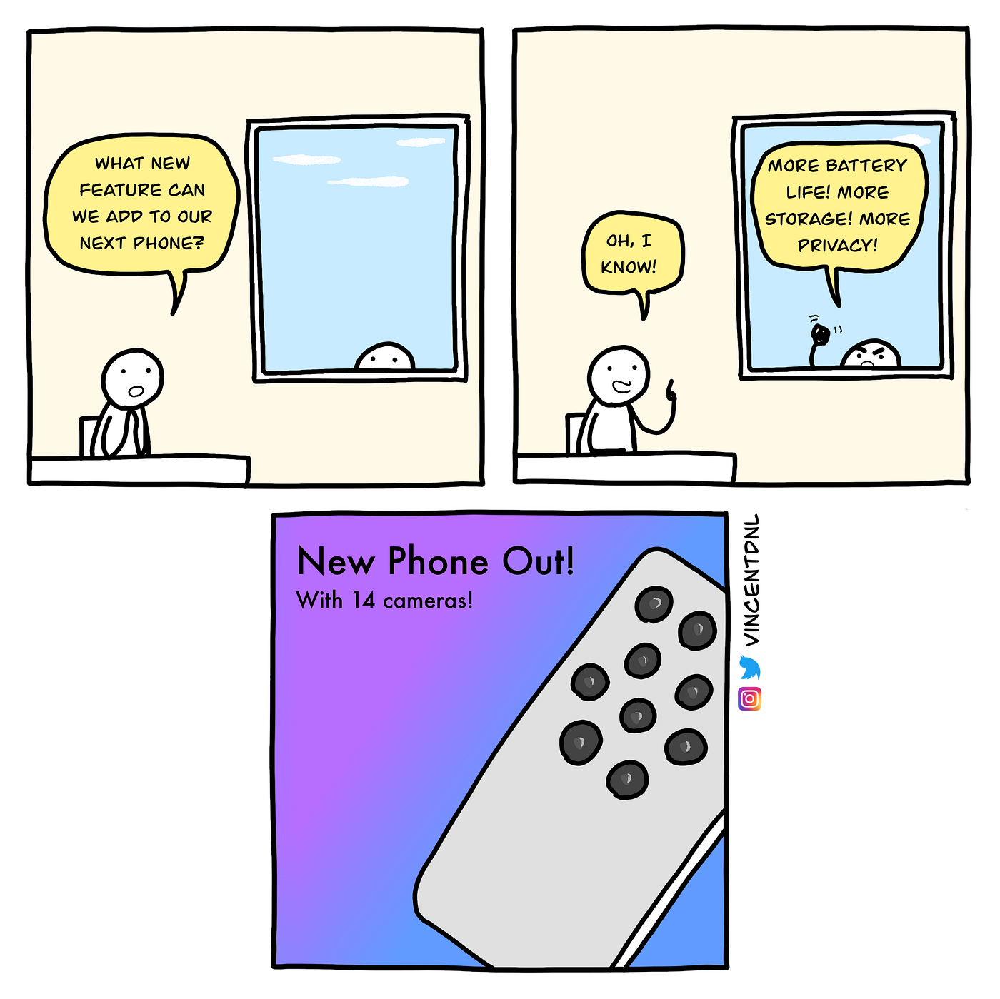 Preservation Memes