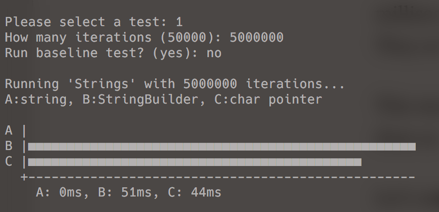Strings Versus StringBuilders In C#