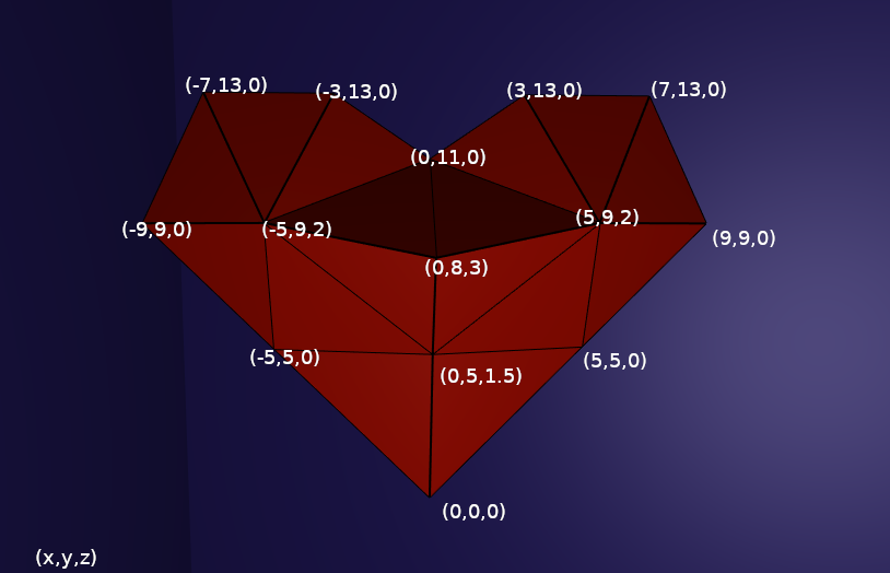 How To Draw A Heart In Javascript