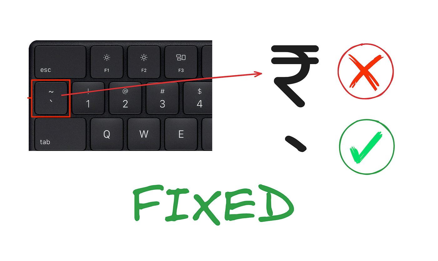 Enter Rupee Symbol Keyboard
