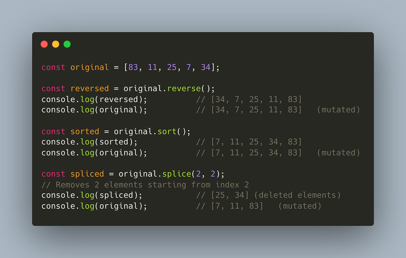 Understanding Array Methods In Javascript Javascript In Plain English