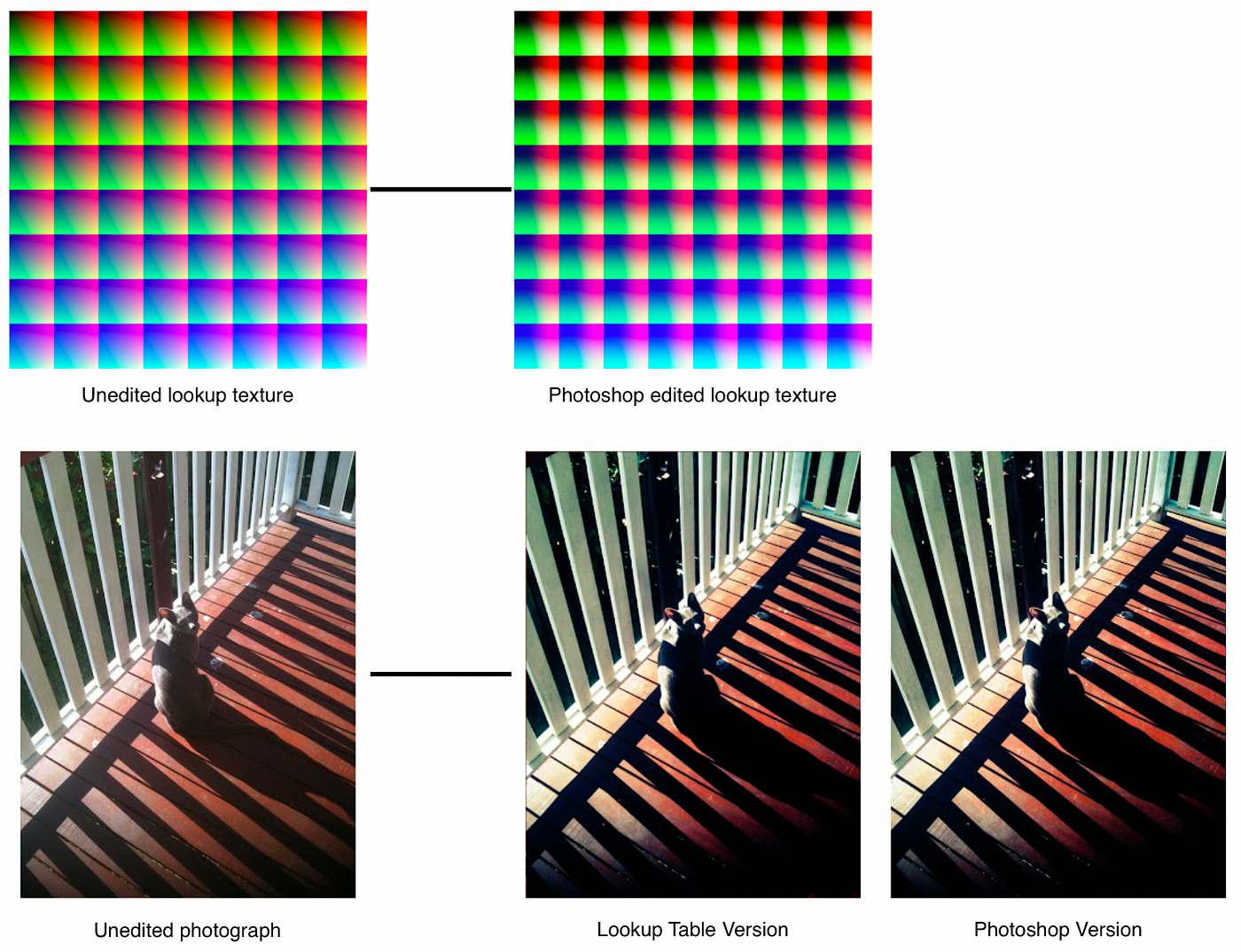 Glsl What Is The Difference Between Webgl 20 Max Image Beautiful And